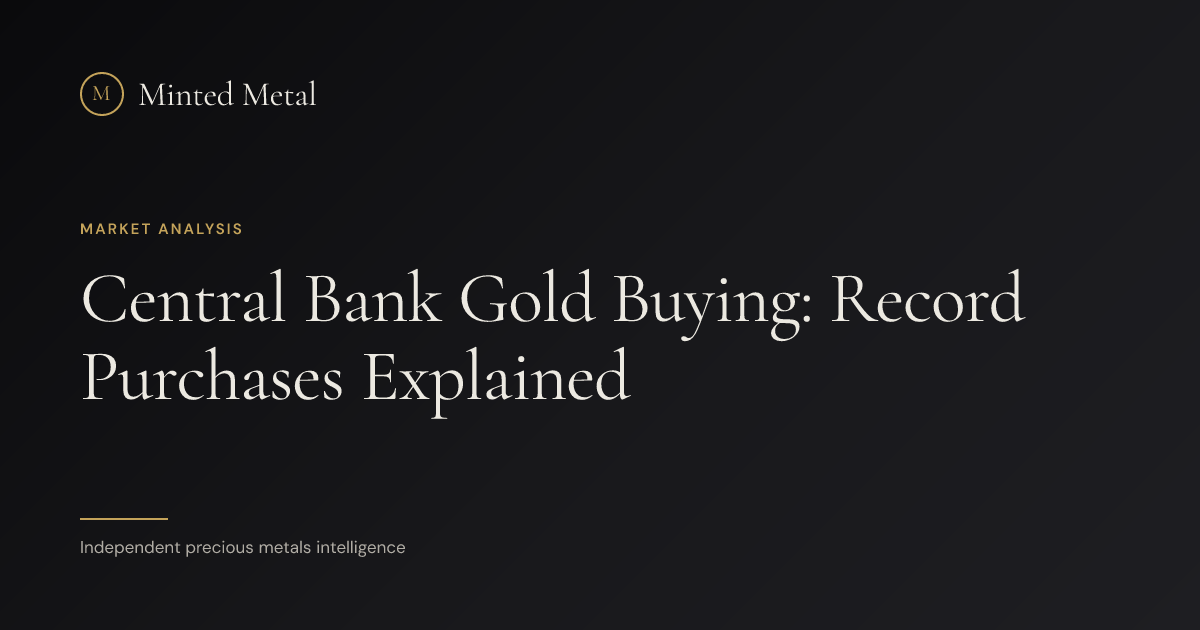 Central Bank Gold Buying: Record Purchases Explained | Minted Metal