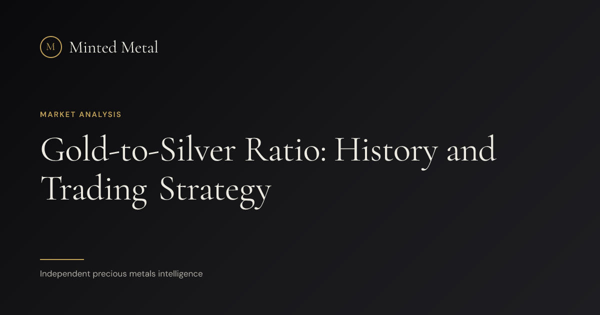 Gold-to-Silver Ratio: History and Trading Strategy | Minted Metal