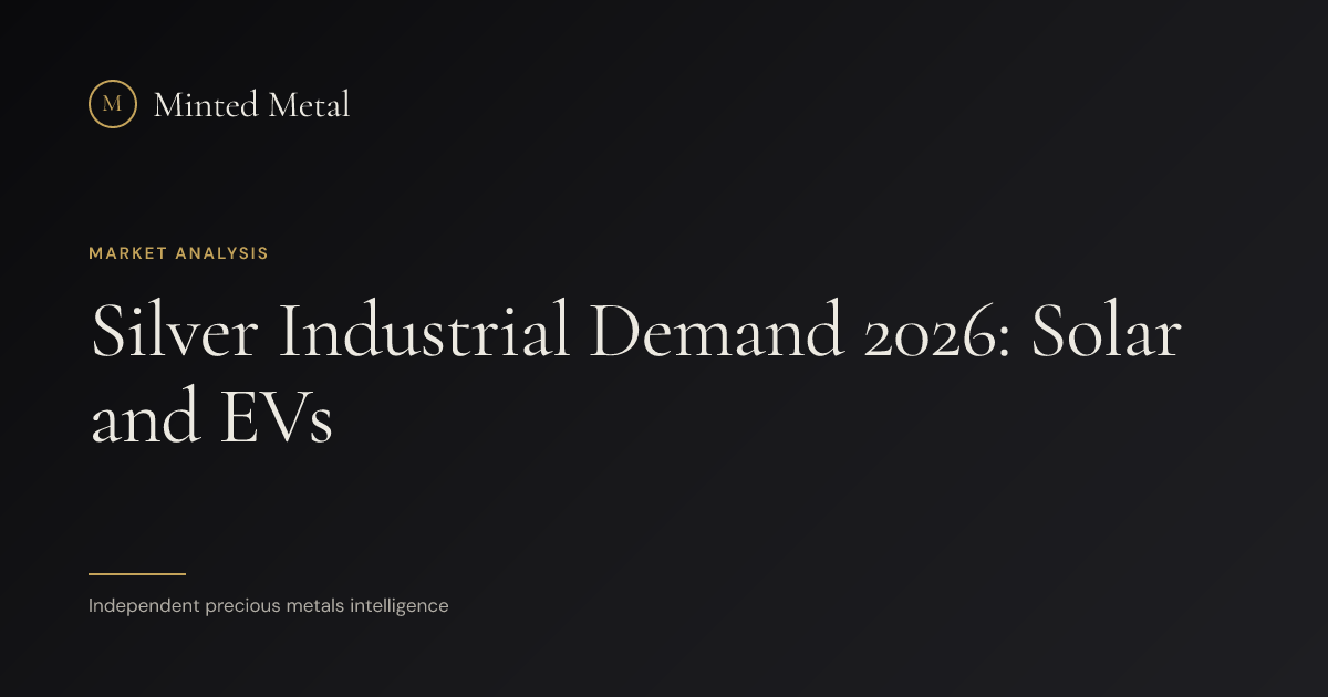 Silver Industrial Demand 2026: Solar and EVs | Minted Metal