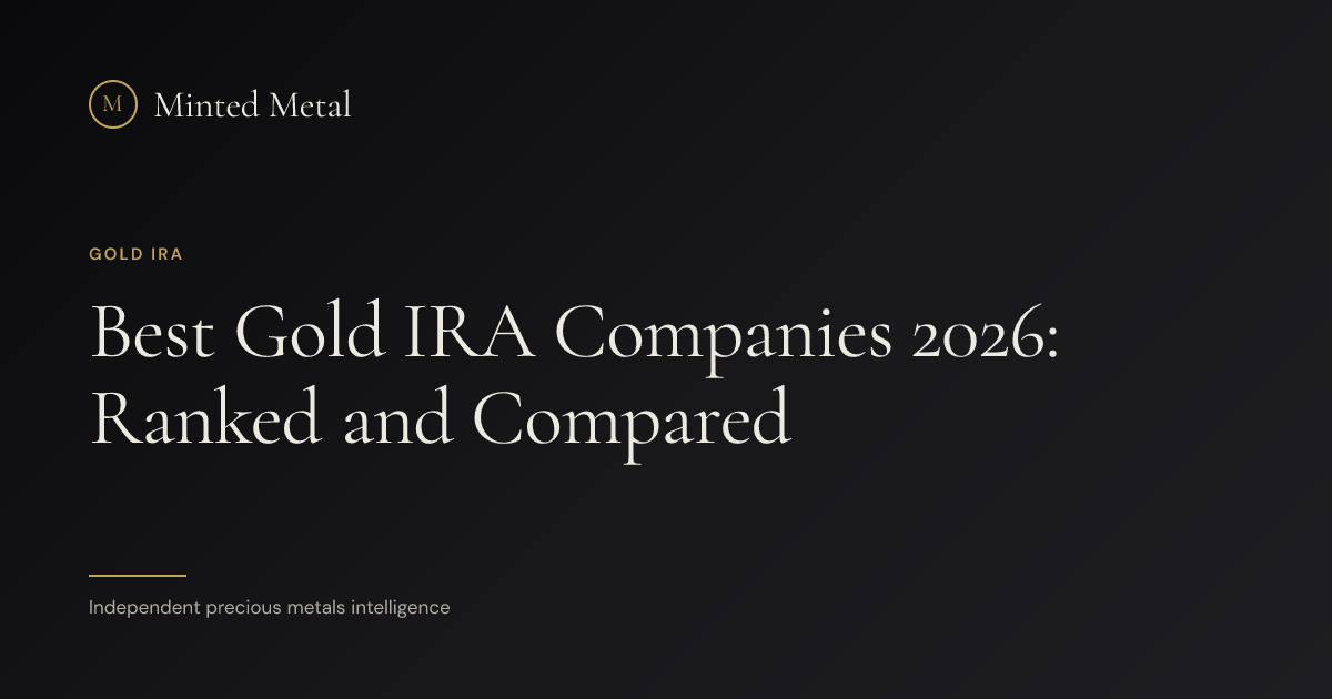 Best Gold IRA Companies 2026: Ranked and Compared | Minted Metal