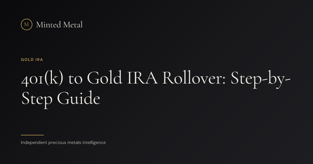 401(k) to Gold IRA Rollover: Step-by-Step Guide | Minted Metal