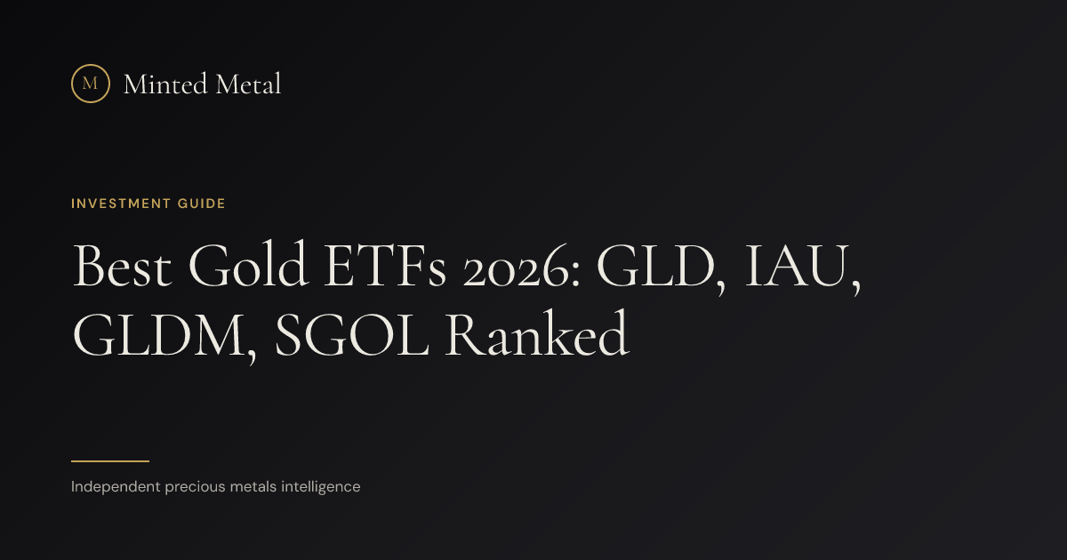 Best Gold ETFs 2026: GLD, IAU, GLDM, SGOL Ranked | Minted Metal