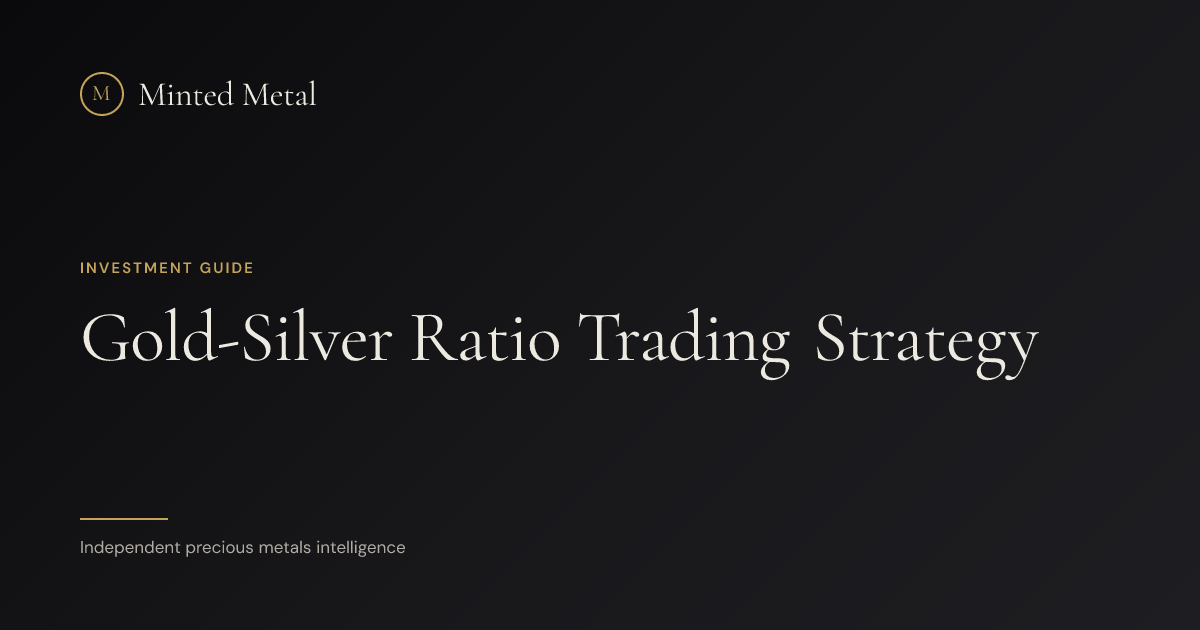Gold-Silver Ratio Trading Strategy | Minted Metal