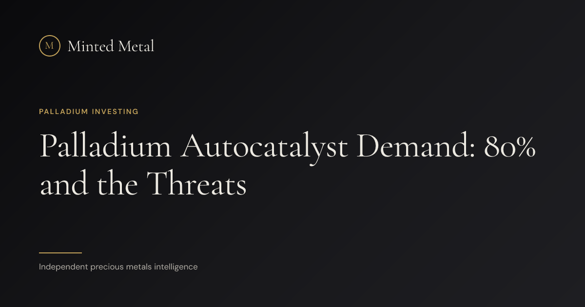 Palladium Autocatalyst Demand: 80% and the Threats | Minted Metal
