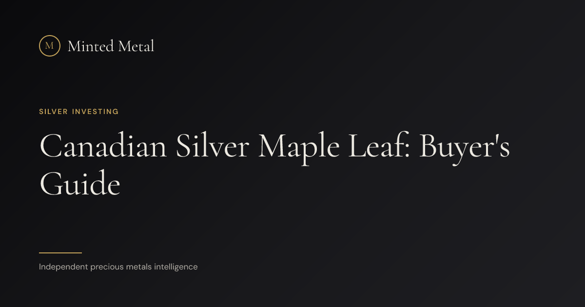 Canadian Silver Maple Leaf: Buyer's Guide | Minted Metal