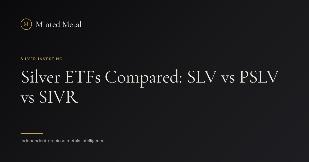 Silver ETFs Compared: SLV vs PSLV vs SIVR | Minted Metal