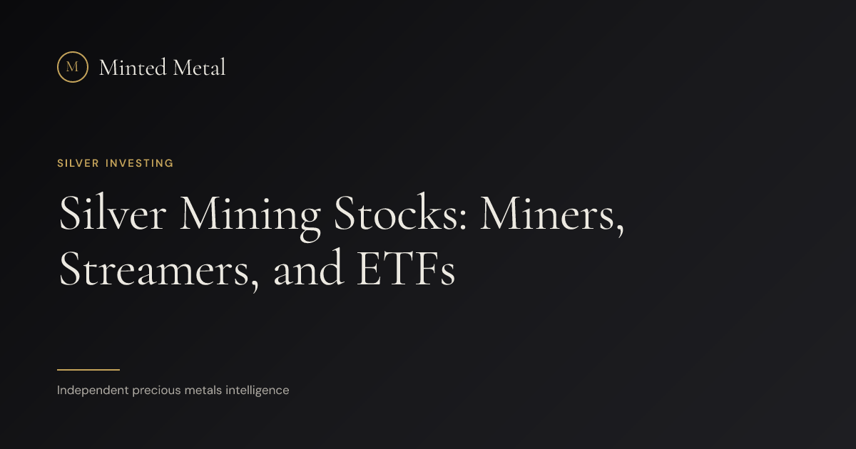 Silver Mining Stocks: Miners, Streamers, and ETFs | Minted Metal